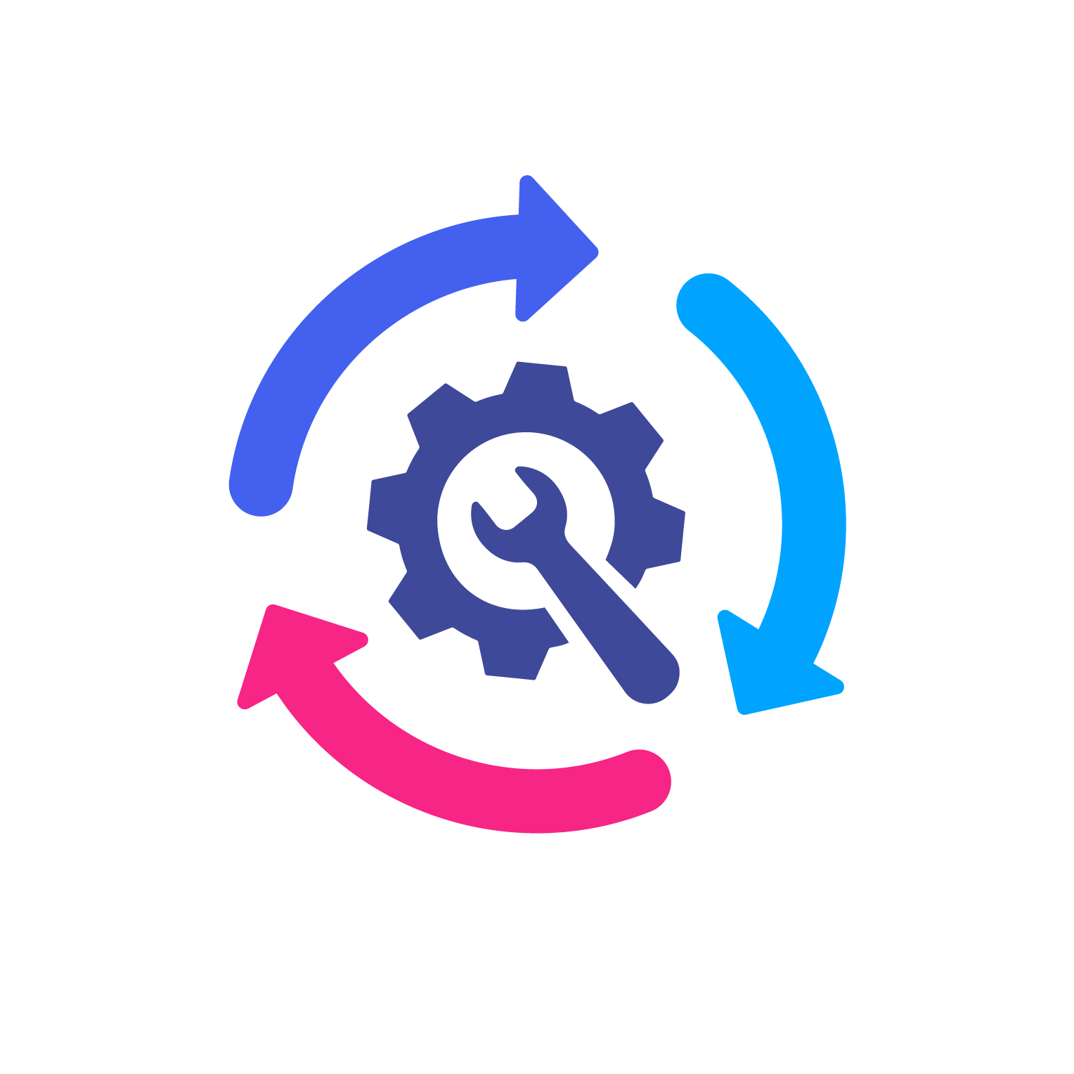 Circularity benefits - Circthread