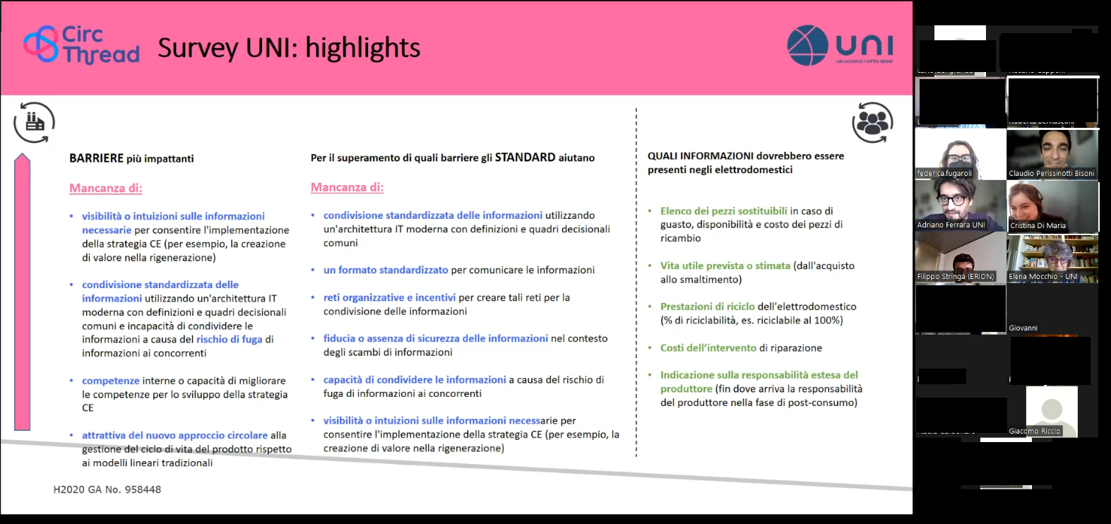 CircThread Workshop on Circular Economy Barriers organized by UNI ...
