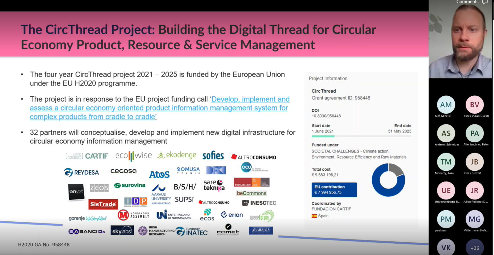 CircThread and Digital Product Passport Workshop - Circthread