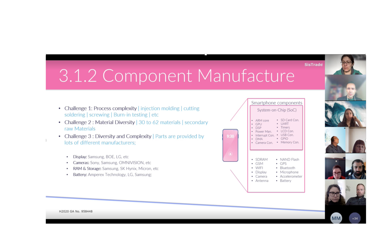 Awareness-raising and capacity-building is vital to successfully ...